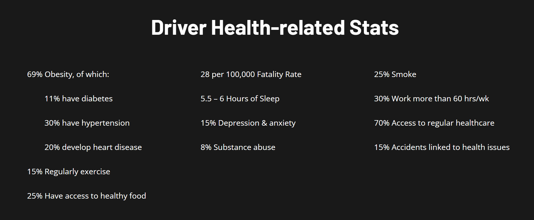 Project-61: Shedding Light on CDL Life Expectancy - Navigator Truck ...